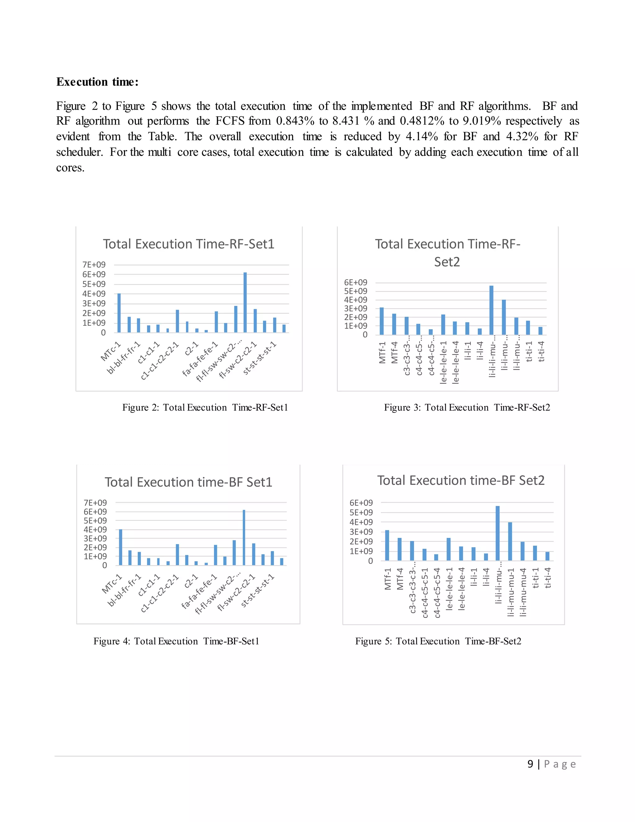 Memory Access Scheduling | PDF