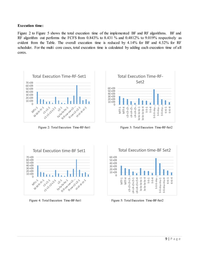 Memory Access Scheduling | PDF