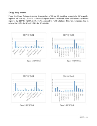 Memory Access Scheduling | PDF