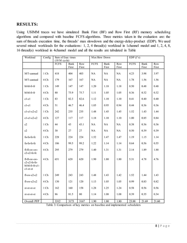 Memory Access Scheduling | PDF