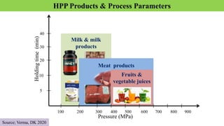 High pressure processing of foods | PPTX