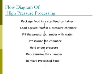 High Pressure Processing | PPT
