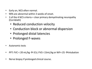 hpp.pptx hyperkalemic periodic paralysis | PPTX