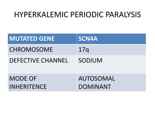 hpp.pptx hyperkalemic periodic paralysis | PPTX