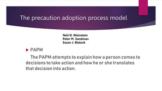 HP (PAPM) Sandhiya.pptx