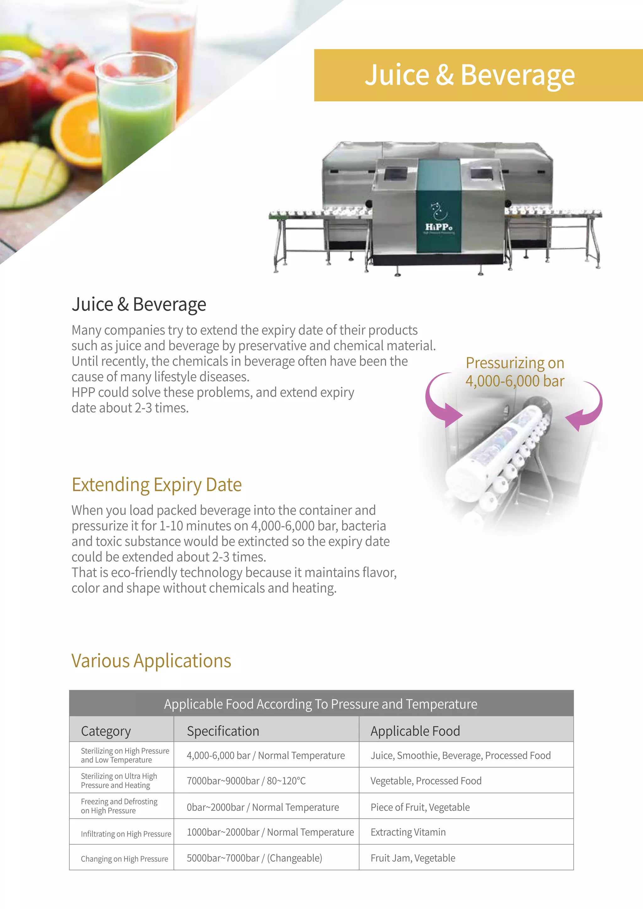 High Pressure Processing HPP Catalog(EN) | PDF