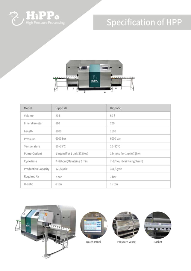 High Pressure Processing HPP Catalog(EN) | PDF