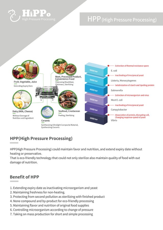 High Pressure Processing HPP Catalog(EN) | PDF
