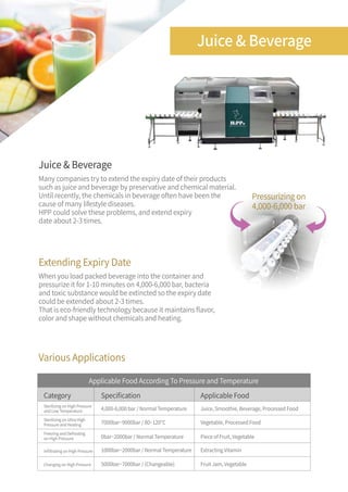 High Pressure Processing HPP Catalog(EN) | PDF