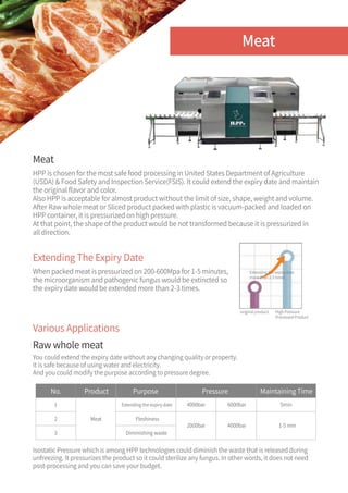 High Pressure Processing HPP Catalog(EN) | PDF