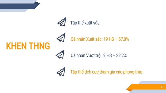 HỌP PHỤ HUYNH CUỐI NĂM HỌC Mẫu 3.pptx