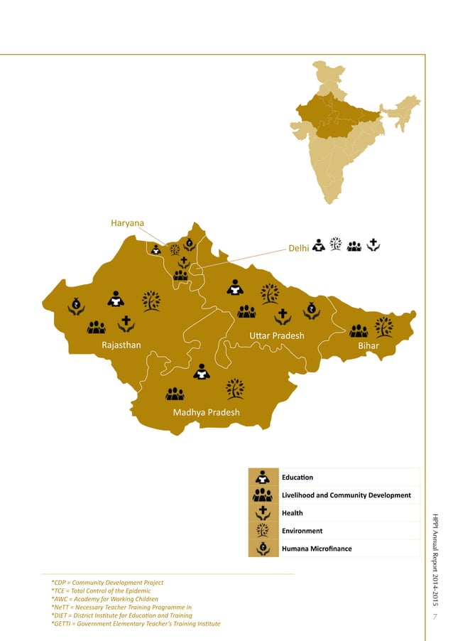 HPPI Annual Report 2014-15 | PDF