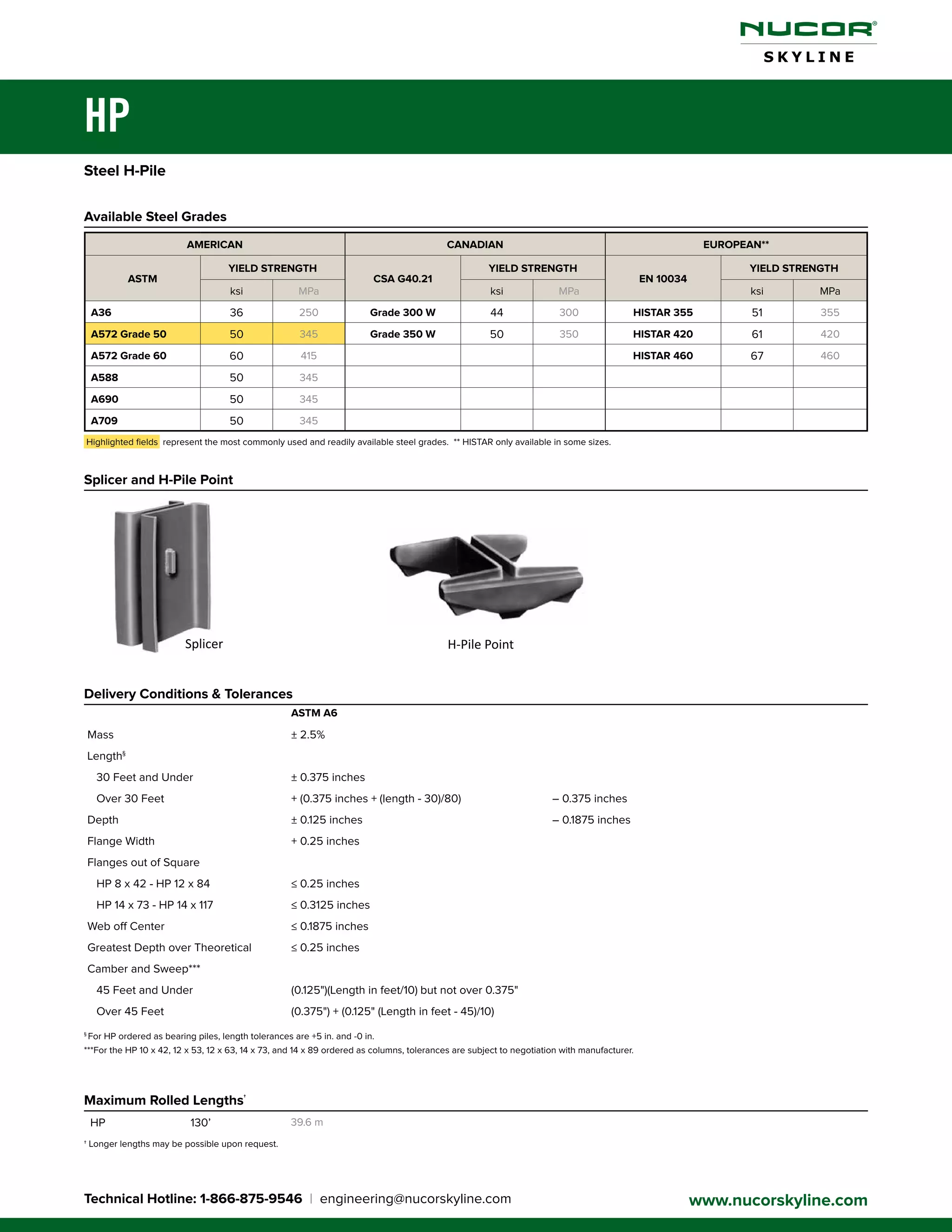 HP Pile Data sheet.pdf