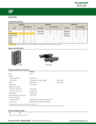 HP Pile Data sheet.pdf