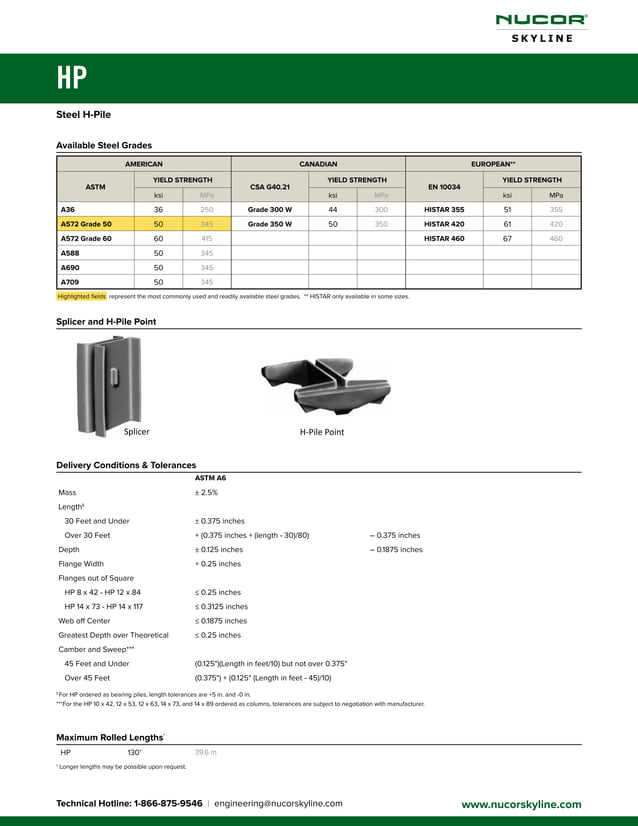 HP Pile Data sheet.pdf