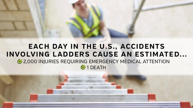 Portable Ladder Safety