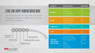 Lens and Frame Marking Quick Guide | PDF