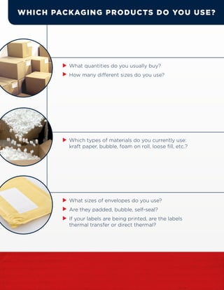 Packaging Questions from an HP Products Specialist | PDF