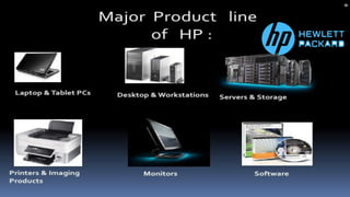 Hp ppt | PPT