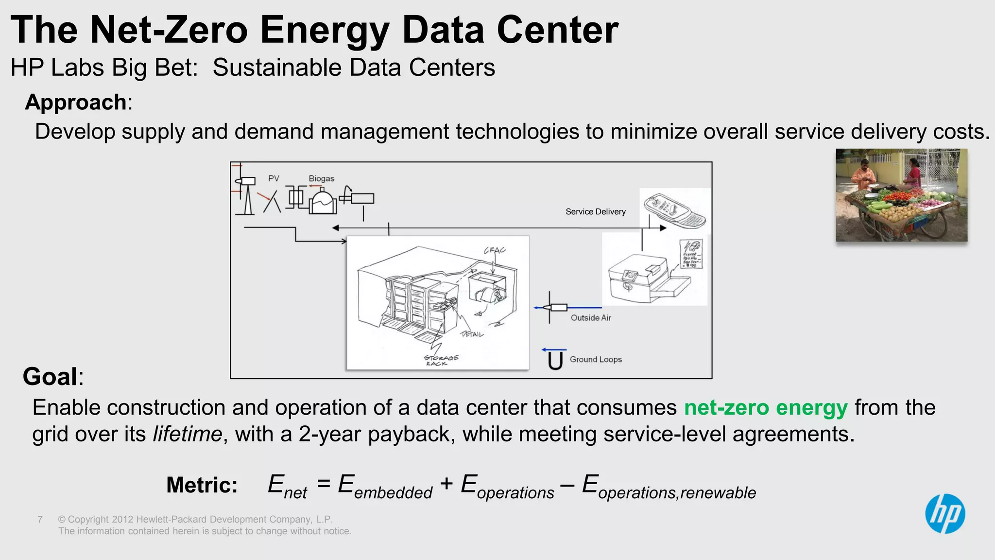 Hp predstavlja arhitekturu za prvi net zero data centar | PDF