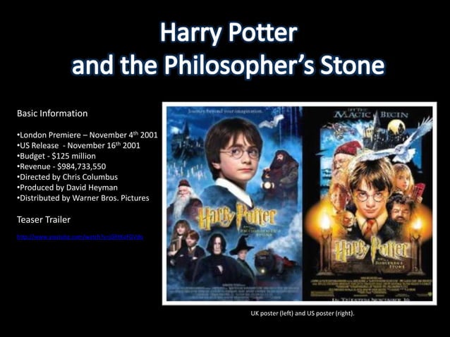 Hp presentation | PPT