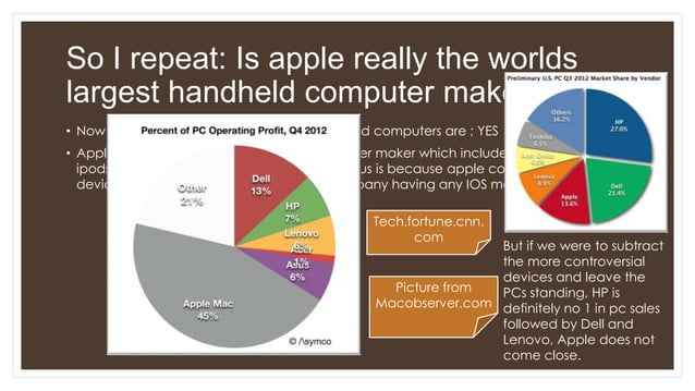 Hp presentation | PPT