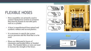 Fluid conductors: Design and selection criteria | PPTX