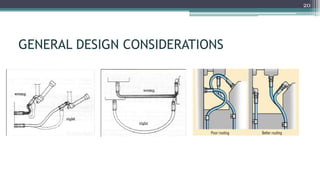 Fluid conductors: Design and selection criteria | PPTX