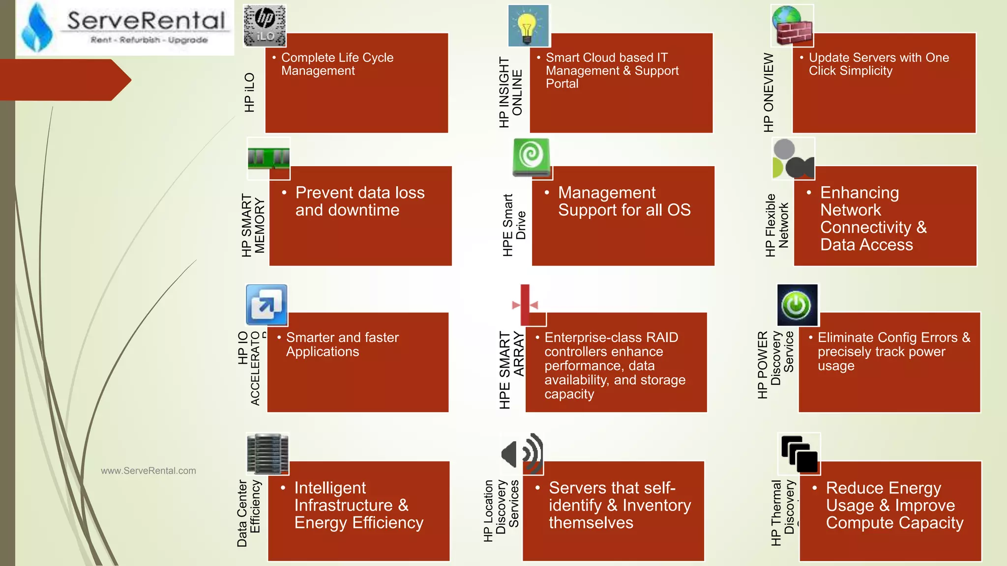 Hp proLiant servers | PPTX