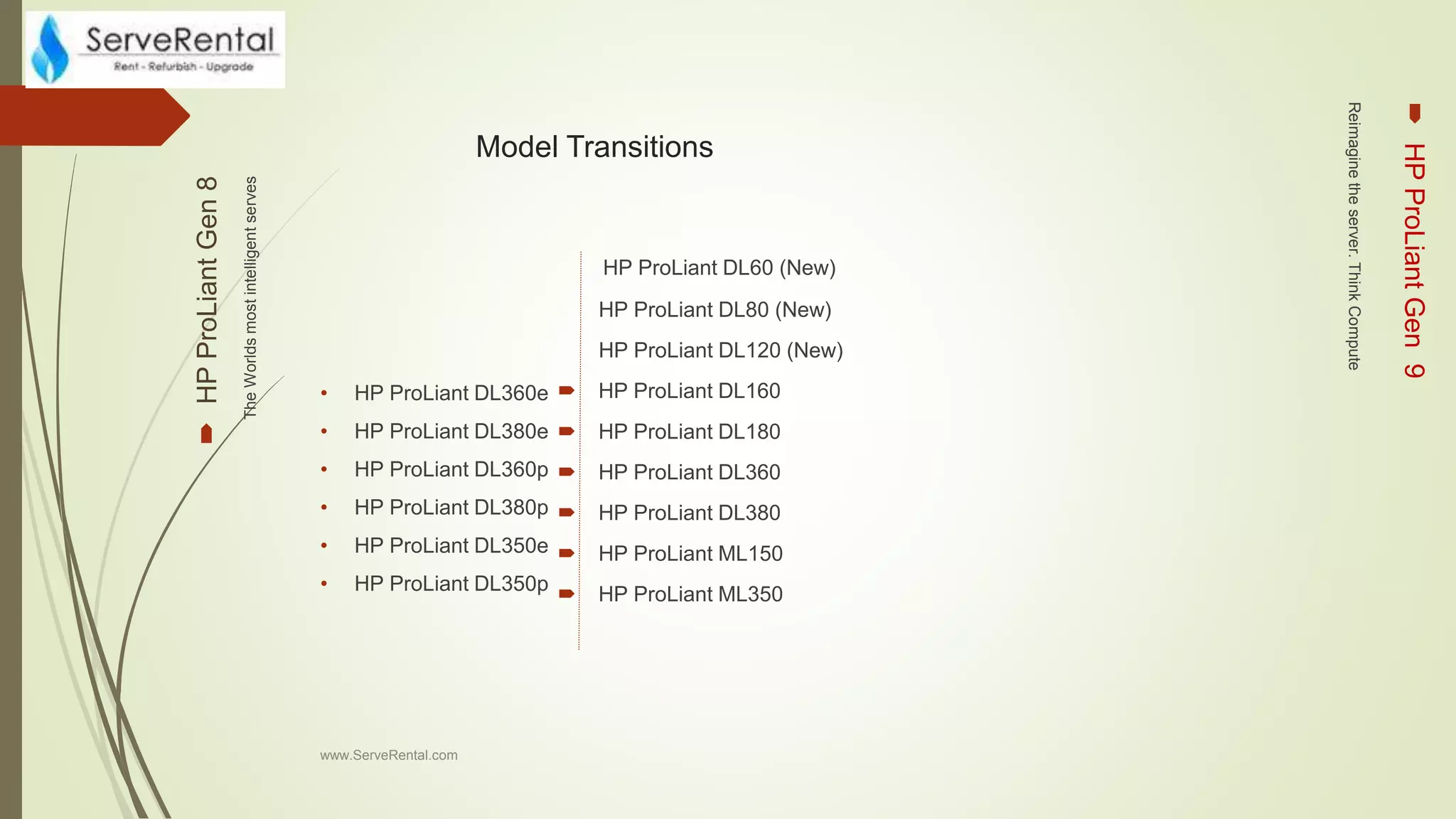 Hp proLiant servers | PPTX