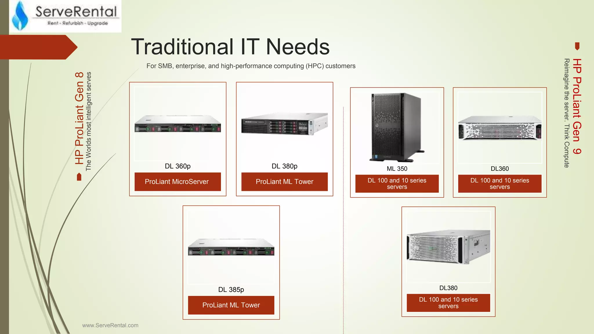 Hp proLiant servers | PPTX