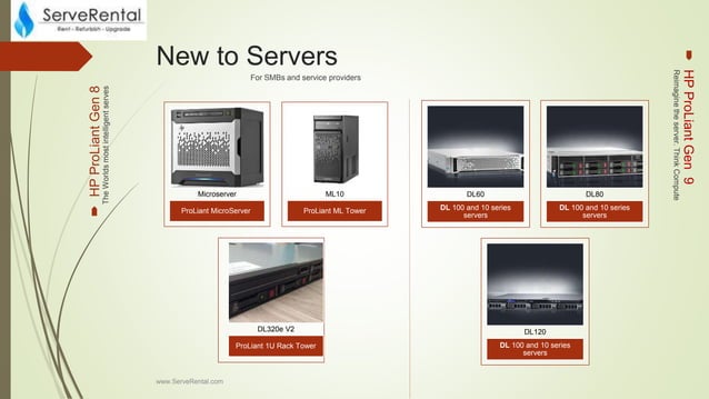 Hp proLiant servers | PPTX | Computing | Technology & Computing