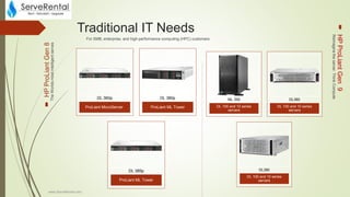 Hp proLiant servers | PPTX