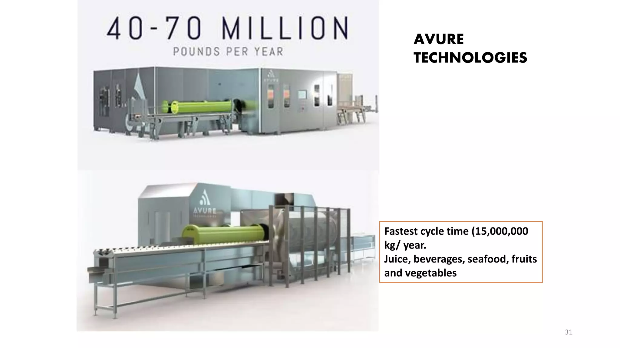 High pressure processing | PPTX
