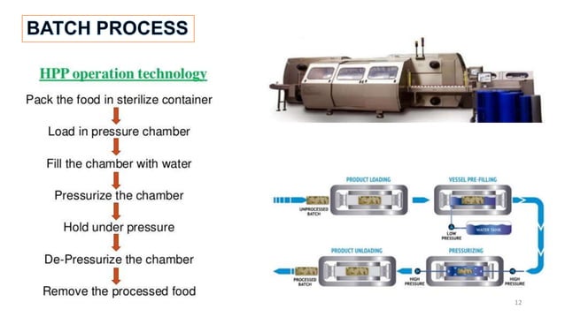 High pressure processing | PPTX