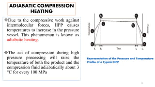 High pressure processing | PPTX