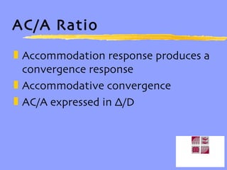AC/A | PPT