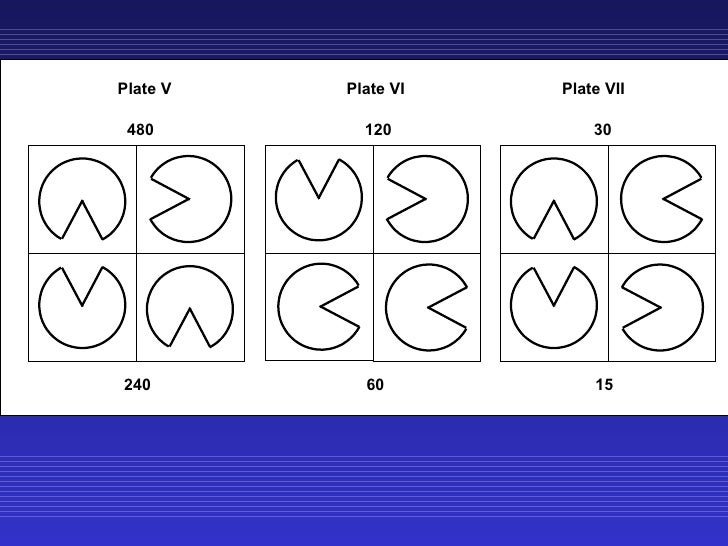Assesment of streopsis