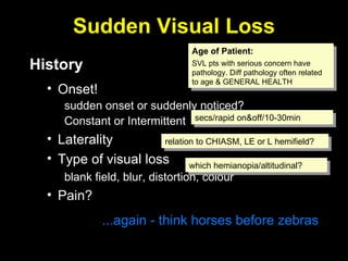 ocular diff diaganosis 1 | PPT