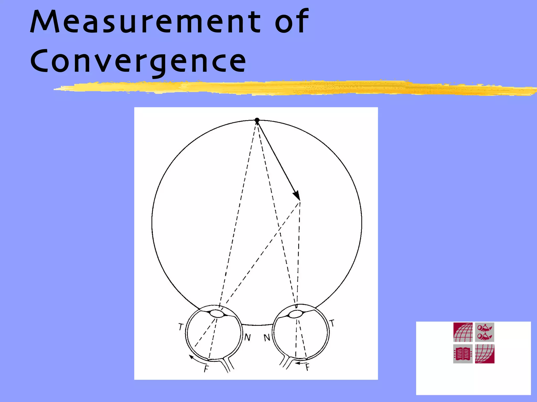 convergence | PPT
