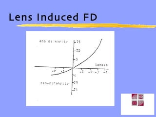fixation disparity | PPT