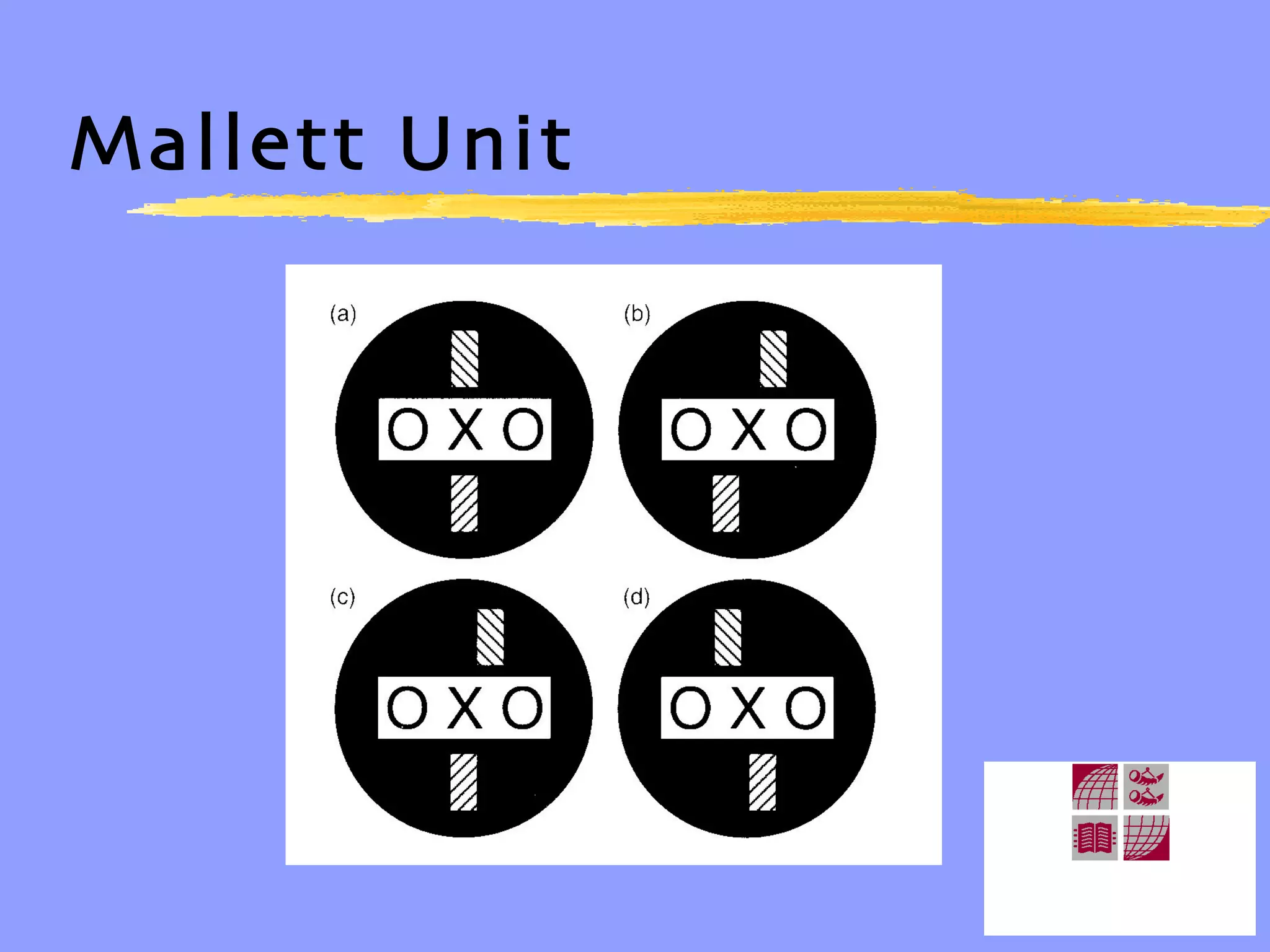 Mallet Unit | PPT