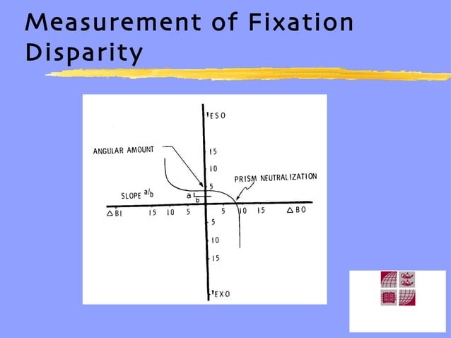 Mallet Unit | PPT | Eye and Vision Conditions | Diseases and Conditions