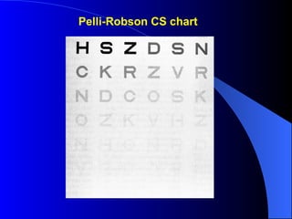The Low Vision Examination | PPT