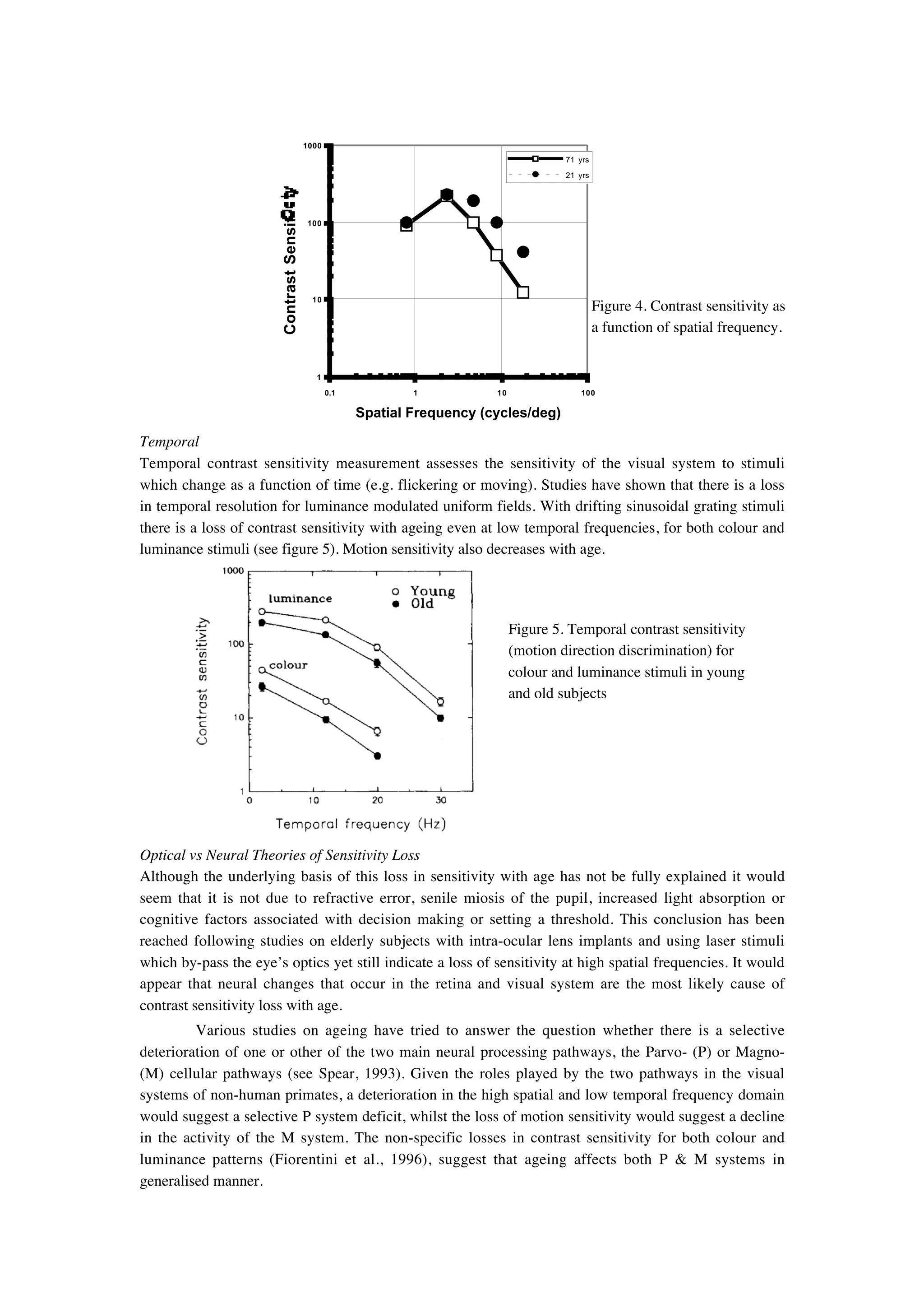 Physiology of Aging3 | PDF