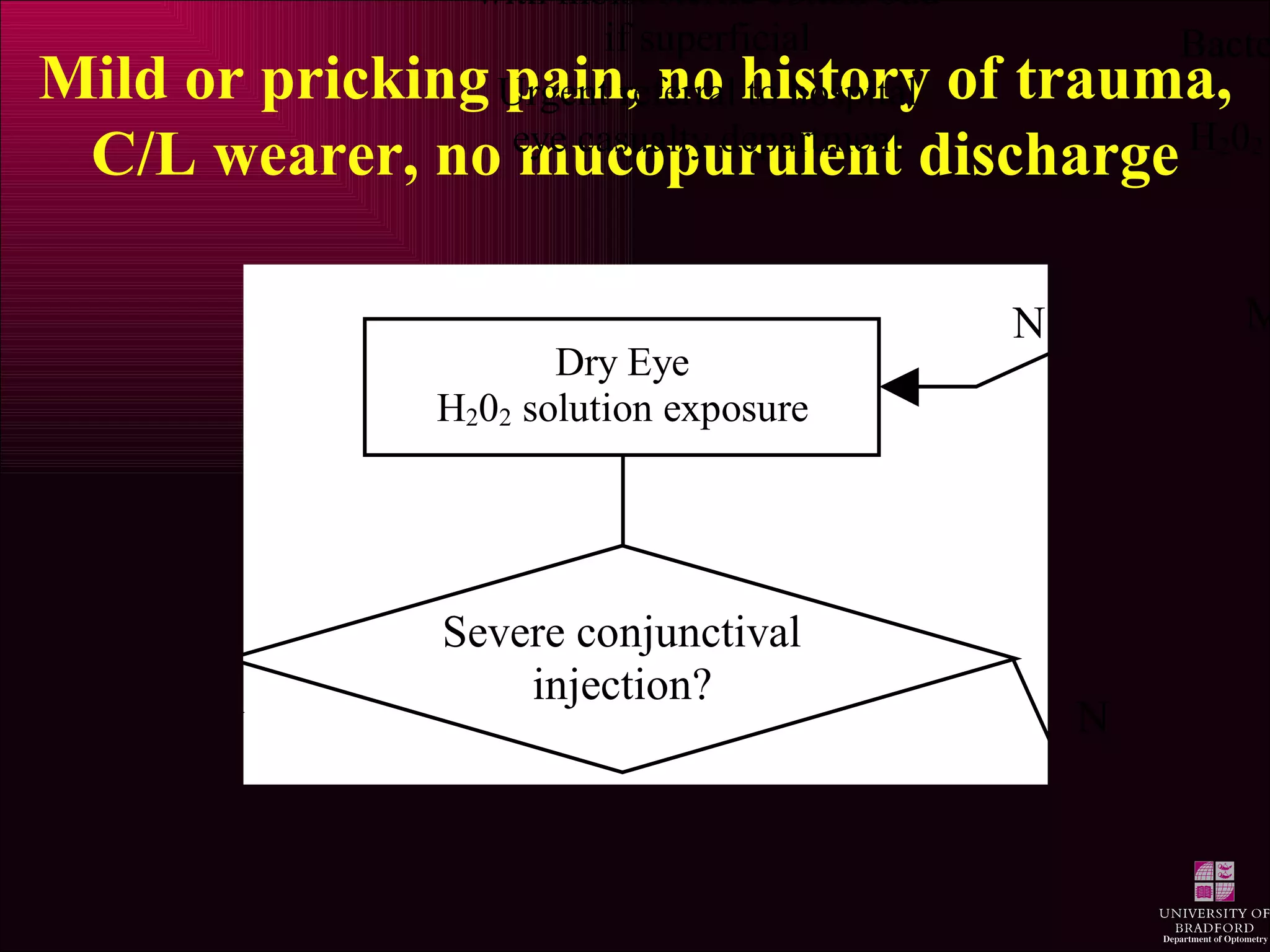 Differential Diagnosis of Red Eye | PPT