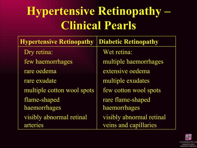 Hypertensive Retinopathy | PPT | Free Download