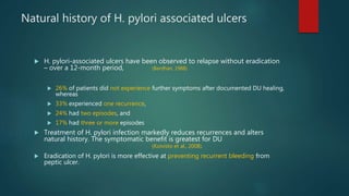 Helicobacter pylori associated Peptic ulcer disease | PPT