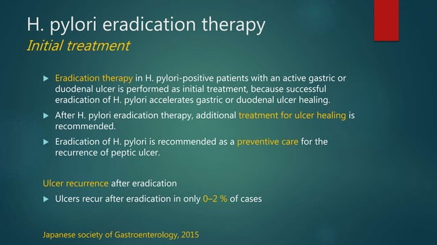 Helicobacter pylori associated Peptic ulcer disease | PPT
