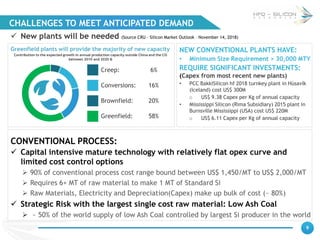 Silicon Metal: The Future of Energy Storage | PDF